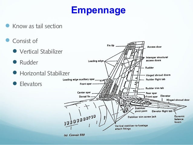 Basic aircraft structure