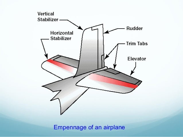 Basic aircraft structure