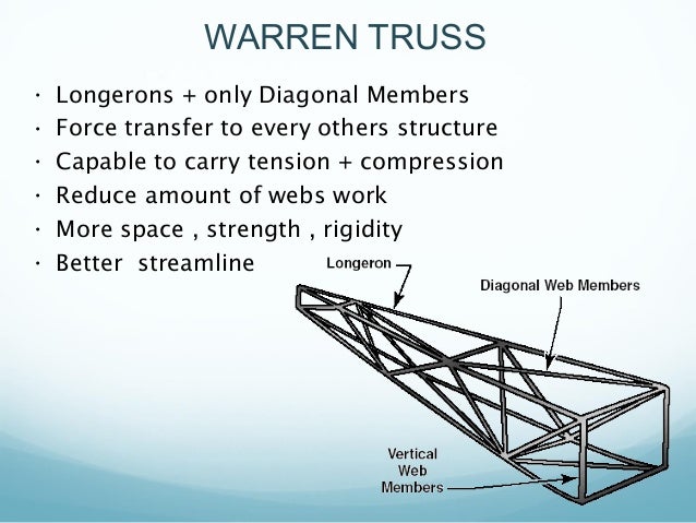 Basic aircraft structure