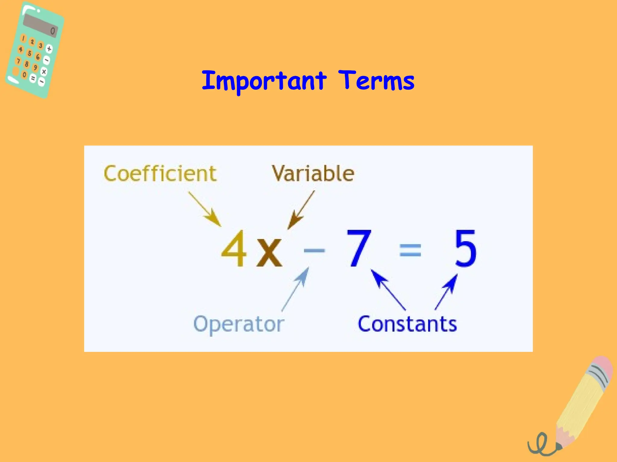 Grade_7 Math Introduction to Algebra.pptx