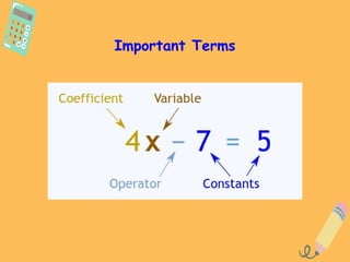 Grade_7 Math Introduction to Algebra.pptx