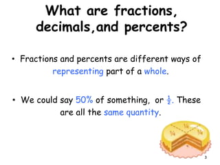 Basic Algebra 1.1 (1.1.2) Fraction decimal ang percentage.pptx
