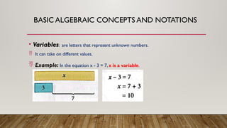 Basic Algebraic concepts and notations.pptx