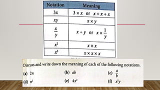 Basic Algebraic concepts and notations.pptx