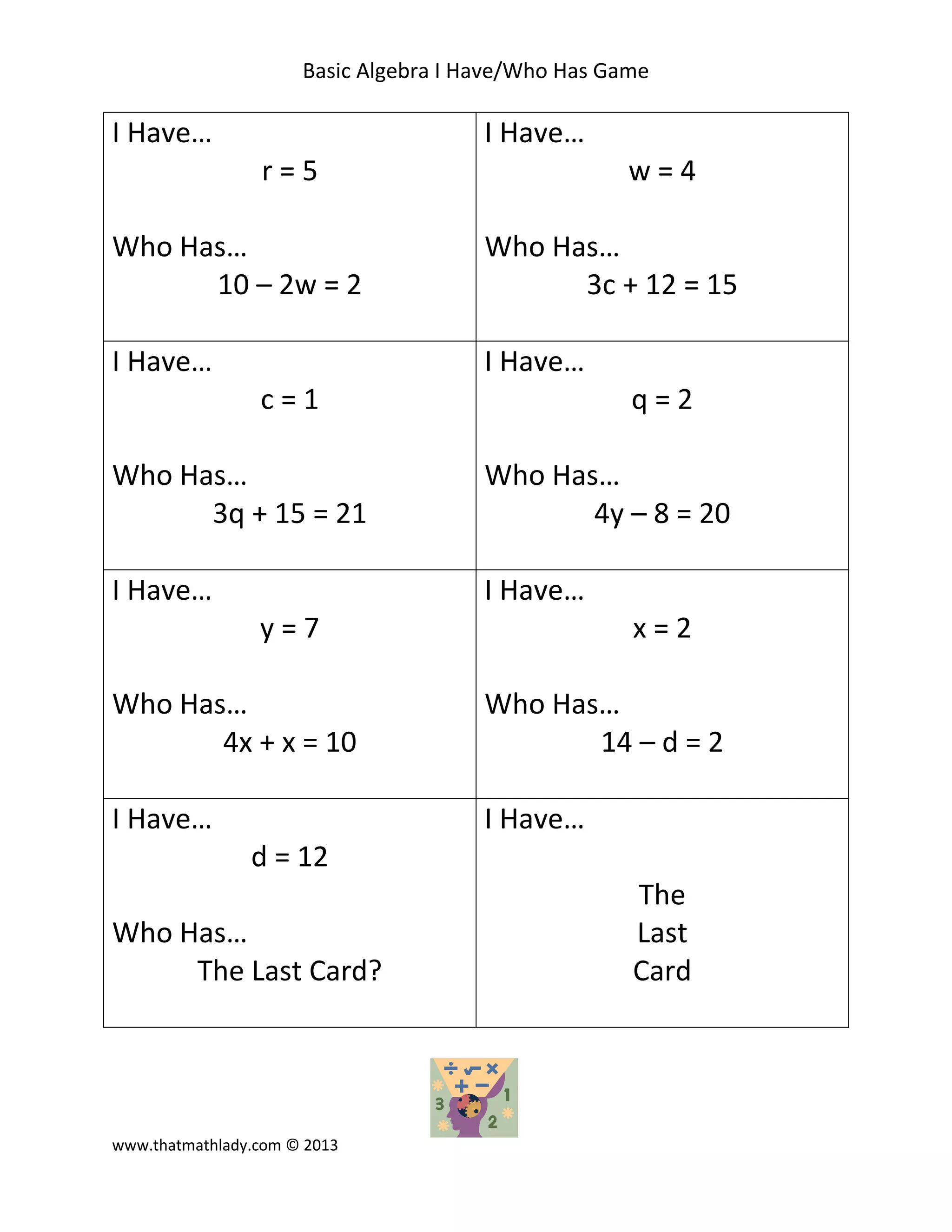 Basic Algebra I Have/Who Has Game | PDF