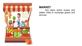 BASIC ANALYSIS OF DEMAND AND SUPPLY.pptx