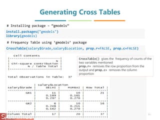 Basic Analysis using R | PPT