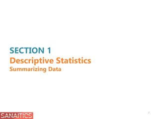 Basic Analysis using R | PPT