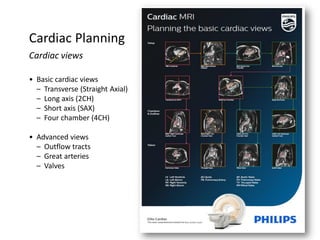 Basic and Advance Cardiac Planning.pdf