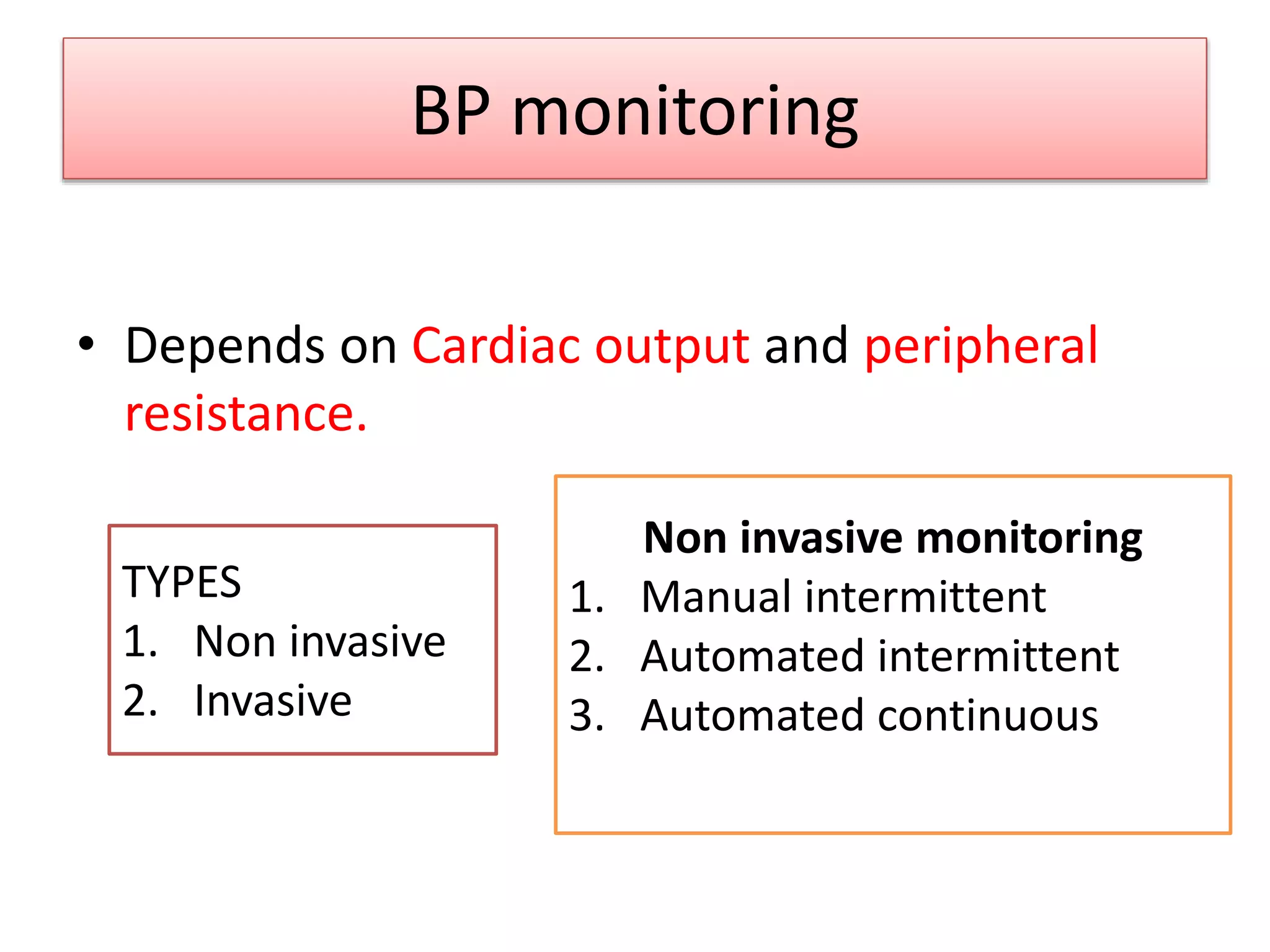 Basic and advanced Cardiovascular monitoring.pptx