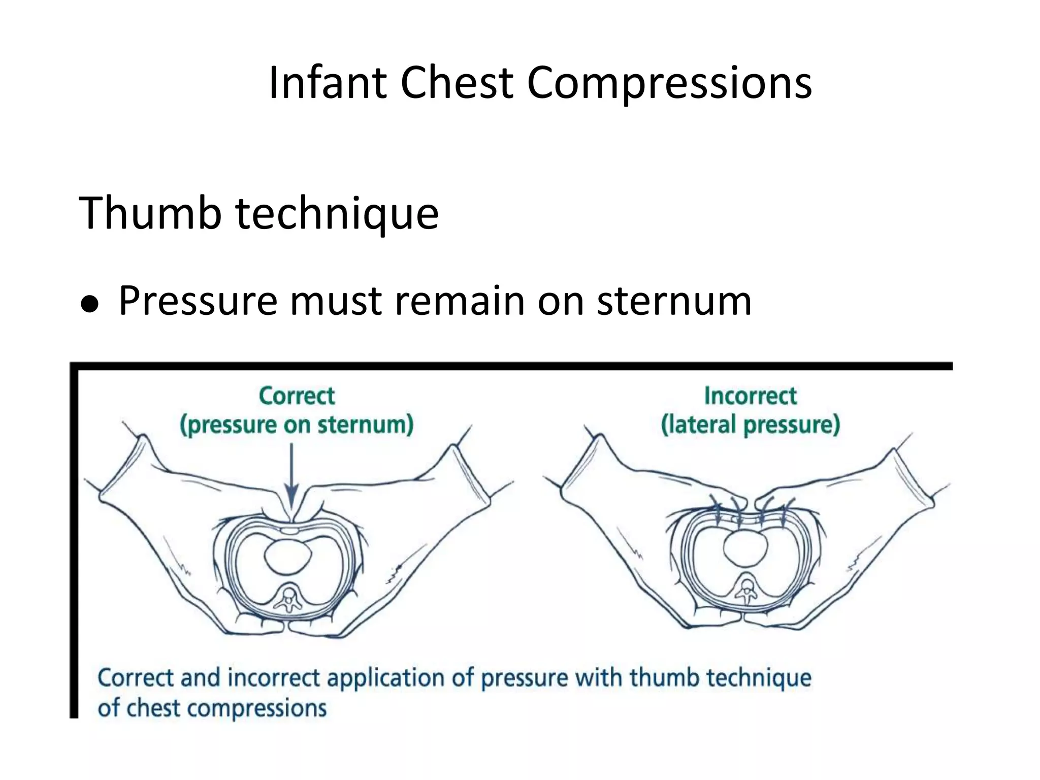 Basic and advanced life support(BLS)-1.pptx
