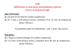 Basic and advanced life support(BLS)-1.pptx