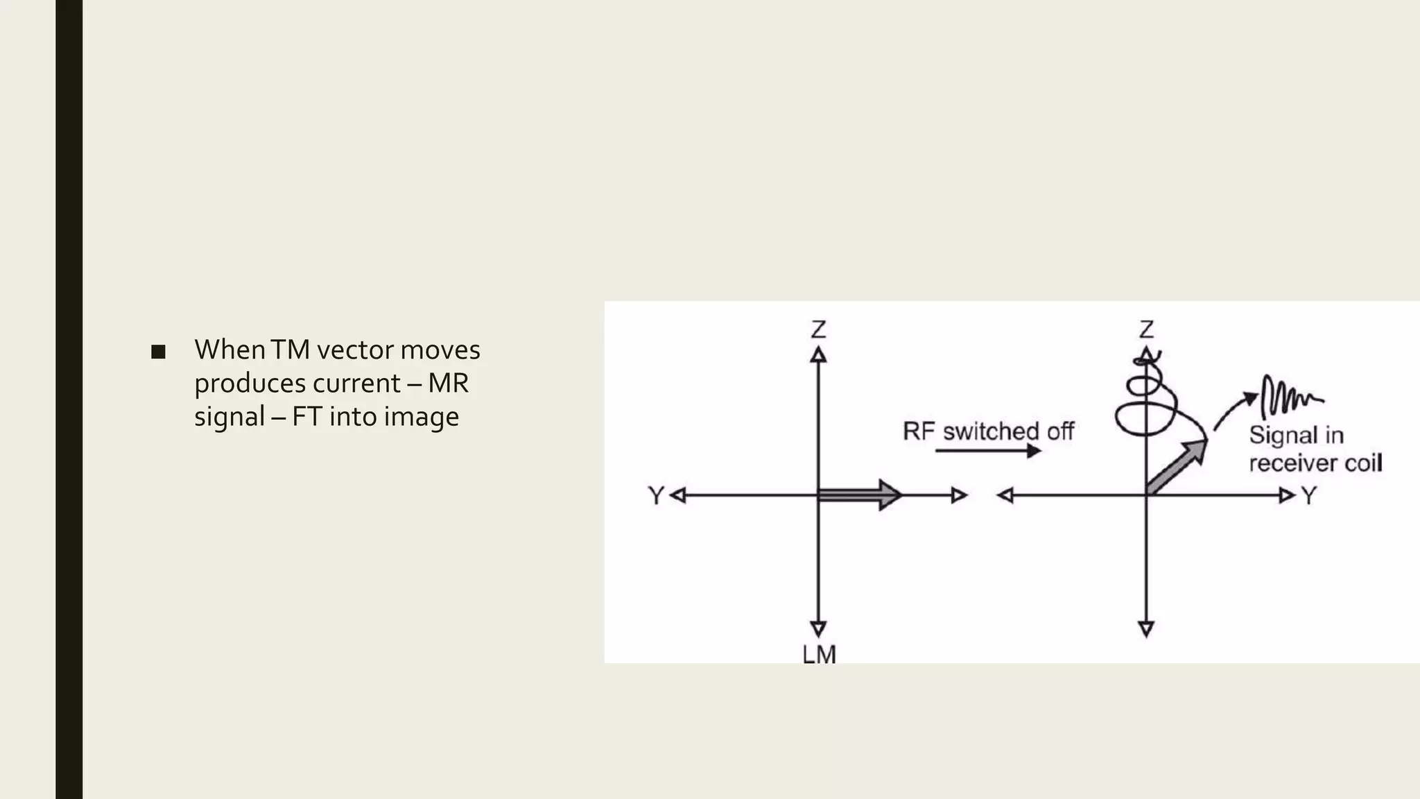 Basic and advanced mri imaging sequences in brain | PPTX