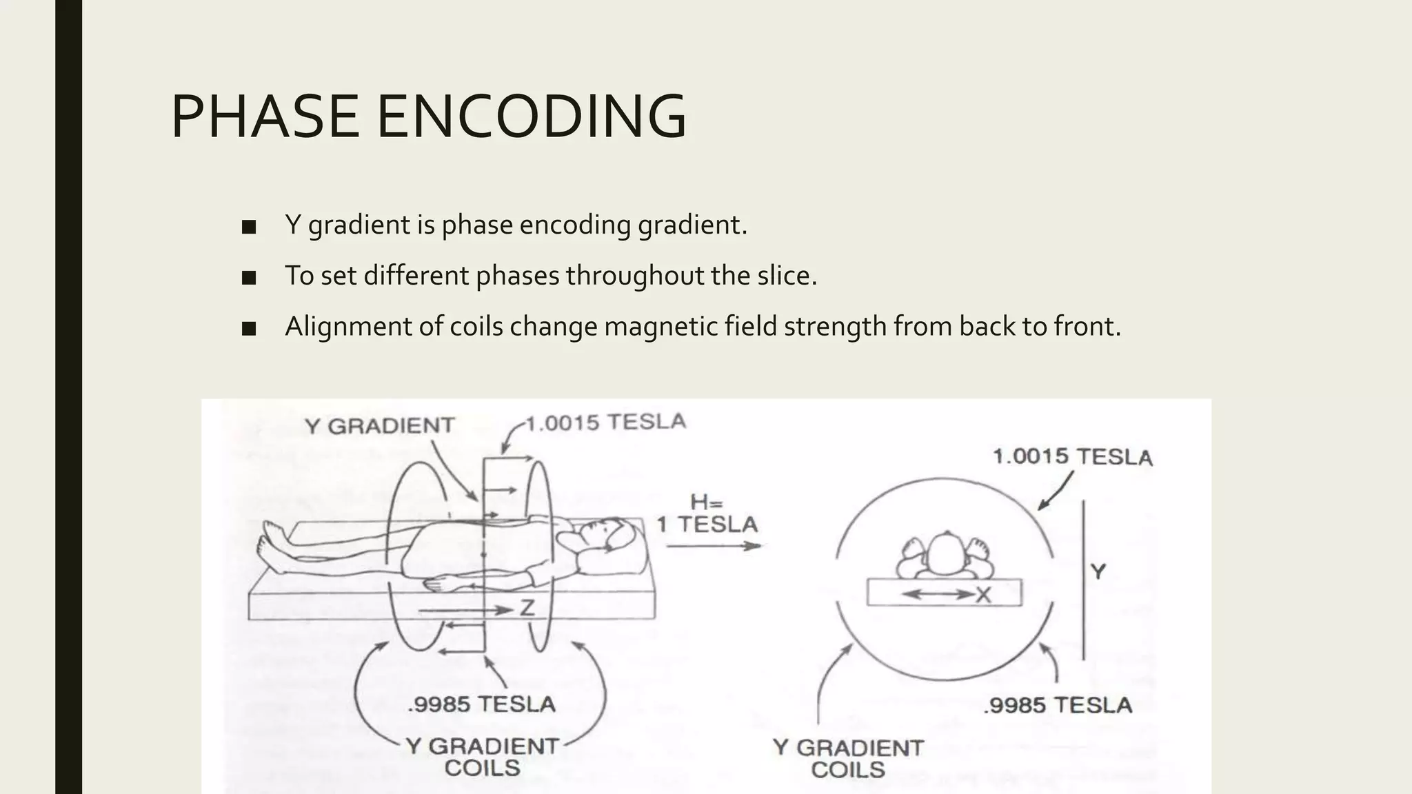 Basic and advanced mri imaging sequences in brain | PPTX