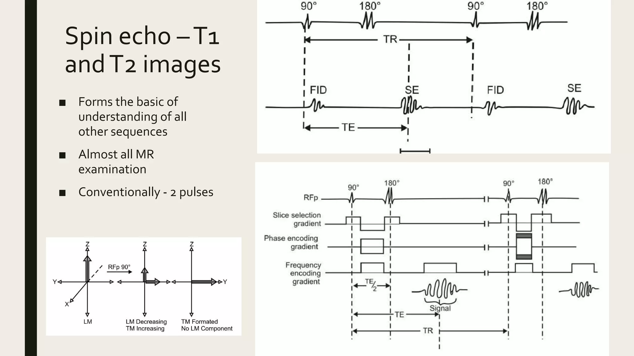 Basic and advanced mri imaging sequences in brain | PPTX