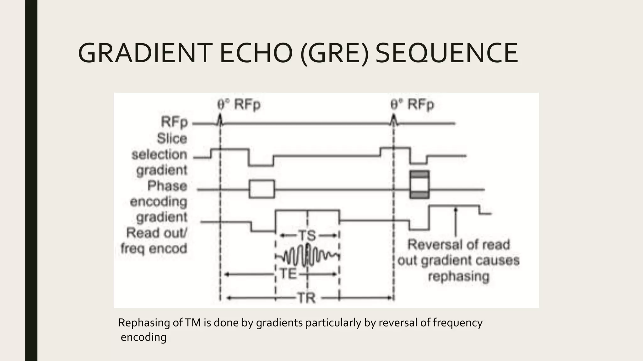 Basic and advanced mri imaging sequences in brain | PPTX