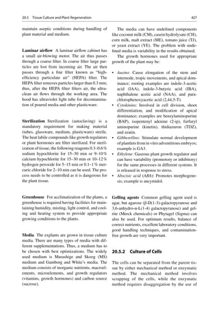 Basic and applied aspects of biotechnology | PDF