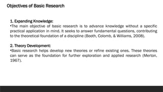 Basic and Applied Research.ppt1232222232x | PPTX