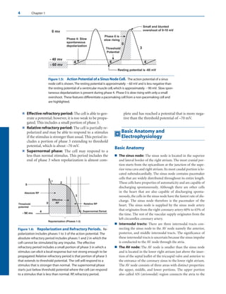 basic and bedside ECG.pdf