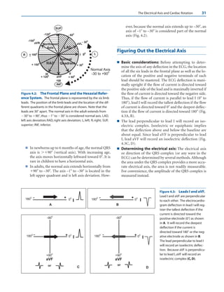 basic and bedside ECG.pdf