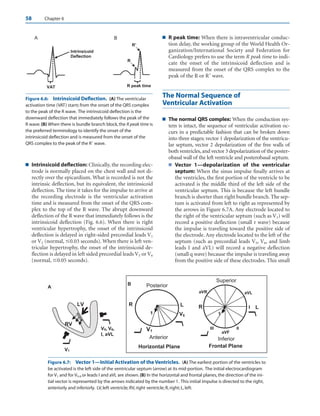 basic and bedside ECG.pdf