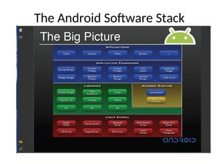 Android's mobile operating system is based on the Linux kernel and is ...