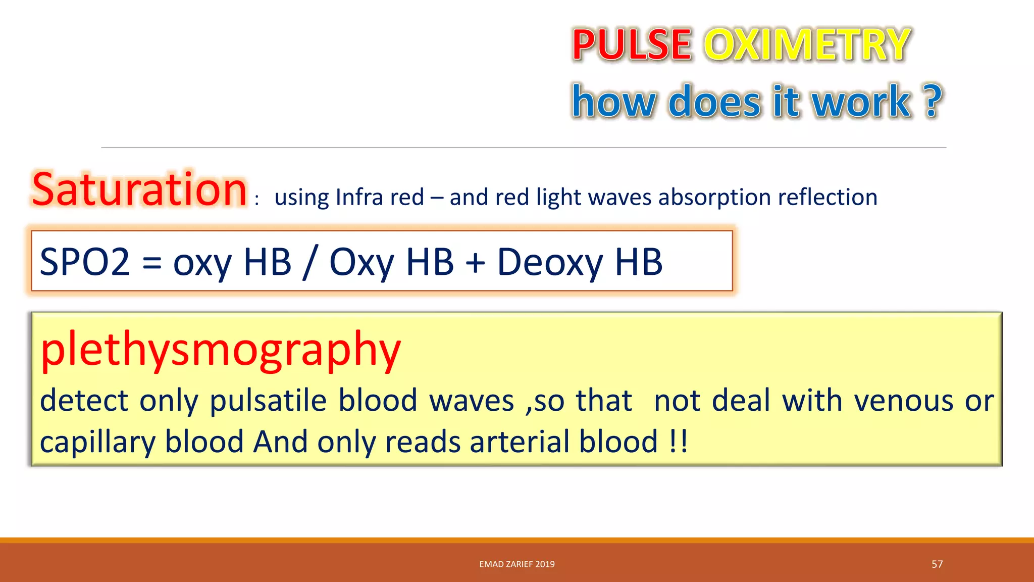 Basic anesthesia monitoring- Emad Zarief | PDF