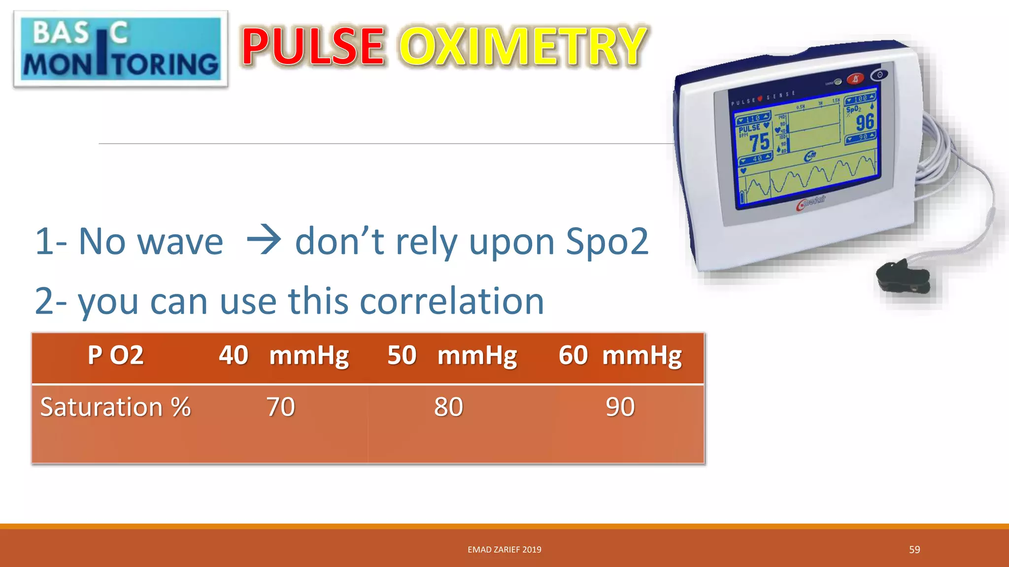 Basic anesthesia monitoring- Emad Zarief | PDF