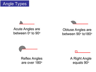 basic_angle_properties-class 4 and explanations.ppt