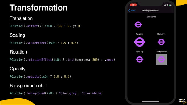 SwiftUI Animation - The basic overview | PPT