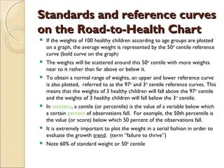 Basic anthropometry ppt. | PPT