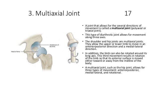 Basic ap chapter 9 powerpoint 2017