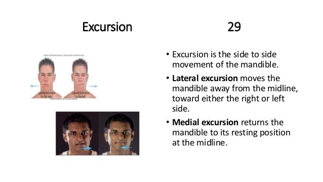 Basic ap chapter 9 powerpoint 2017