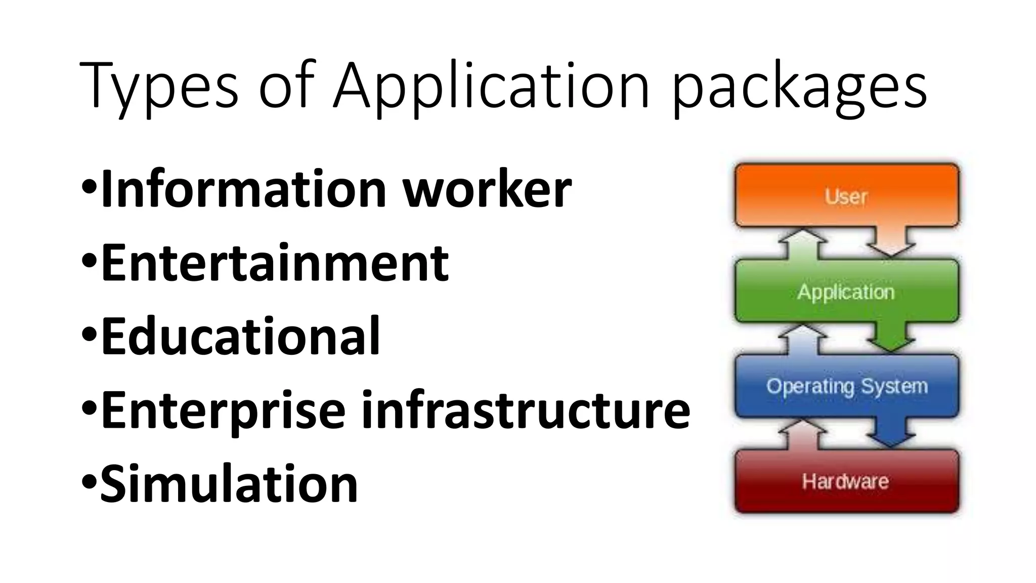 Basic Computer Application Skills | PPT