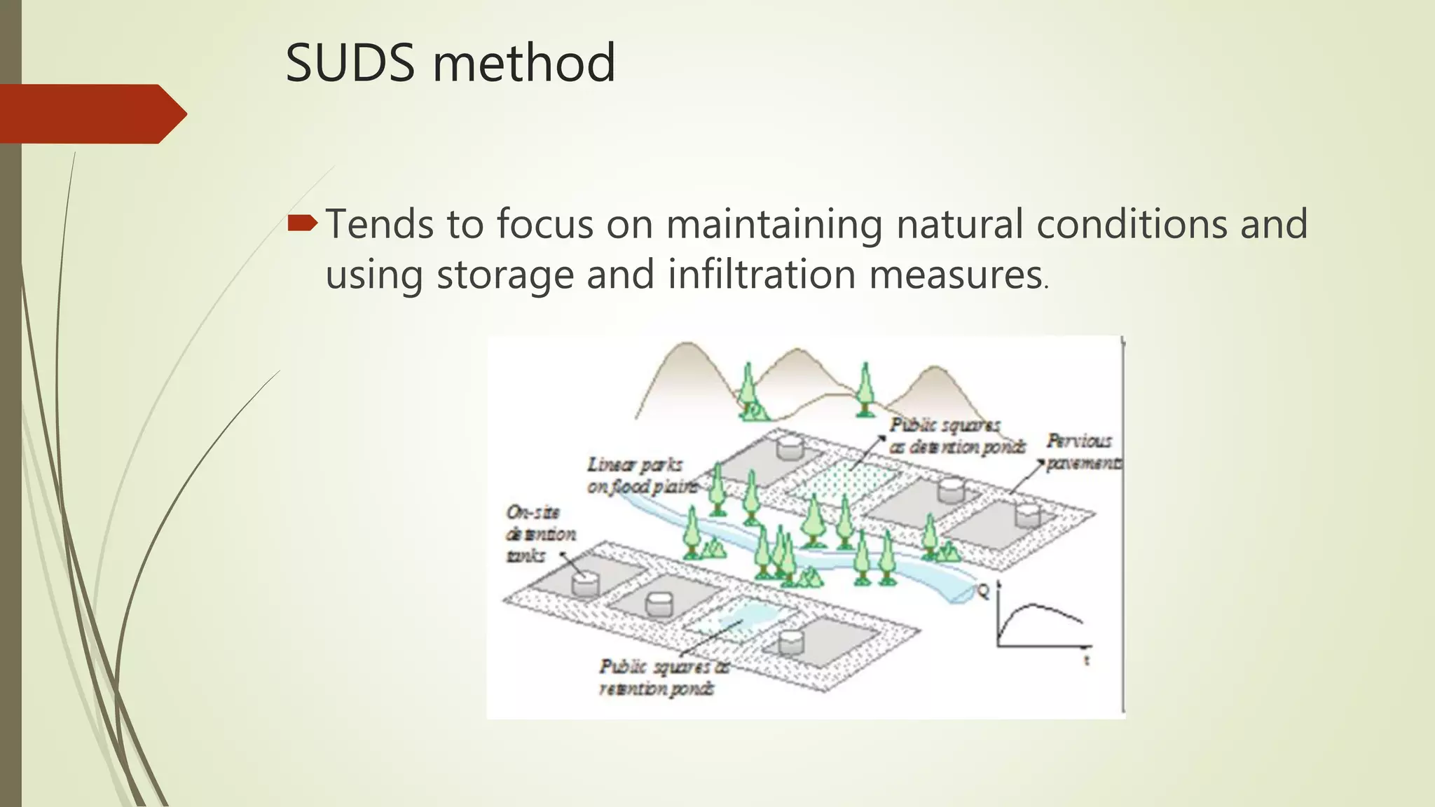 Basic appoarch to urban drainage runoff quantity and quality | PPT