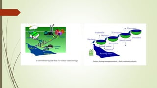 Basic appoarch to urban drainage runoff quantity and quality | PPT