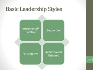 Basic approaches to leadership slides pptx | PPTX