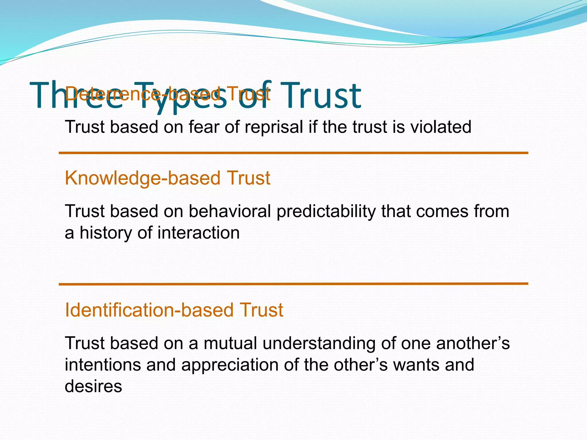 Basic approaches to leadership mz 03 | PPTX