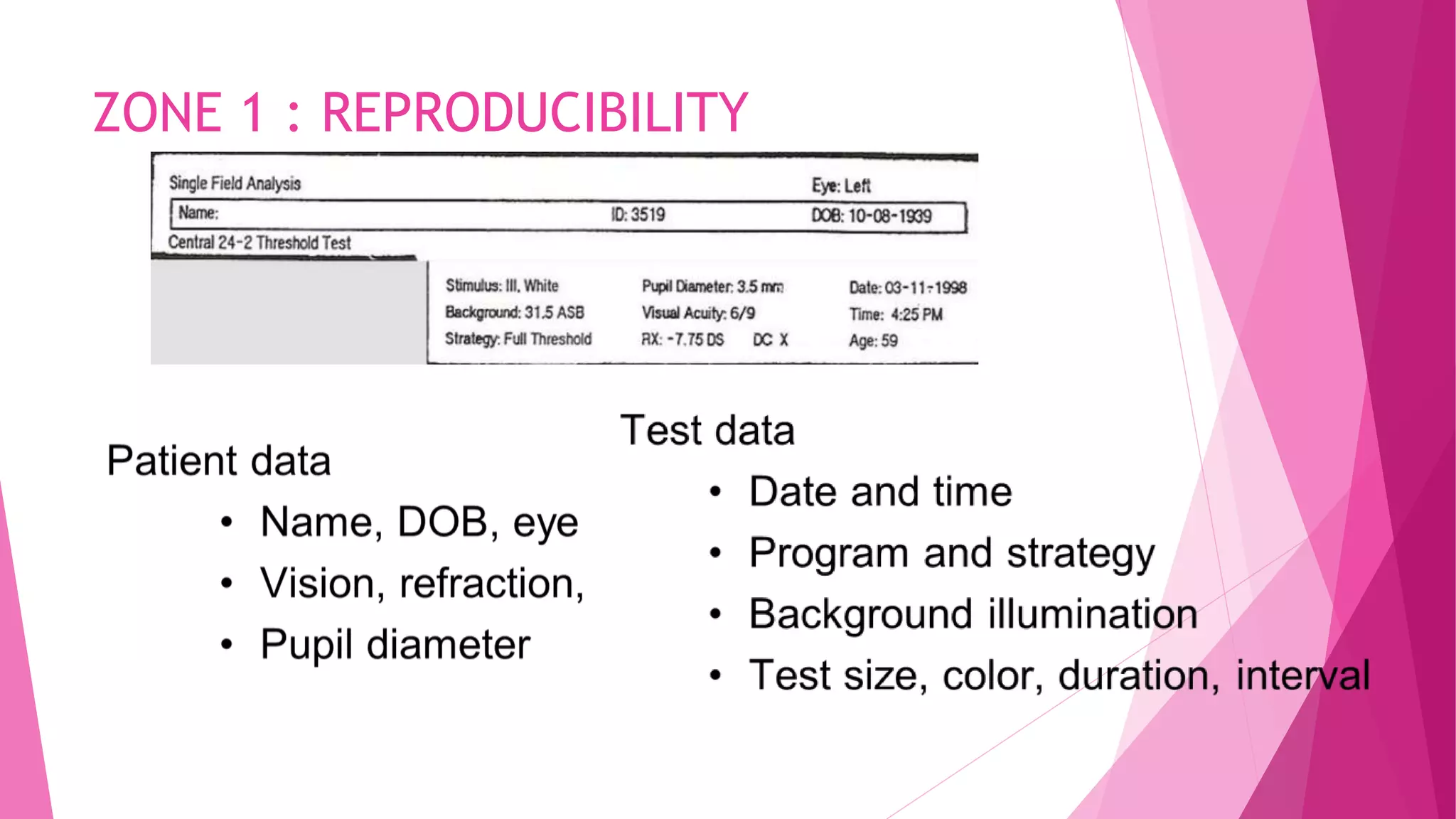 Basic approach on HVF | PPTX