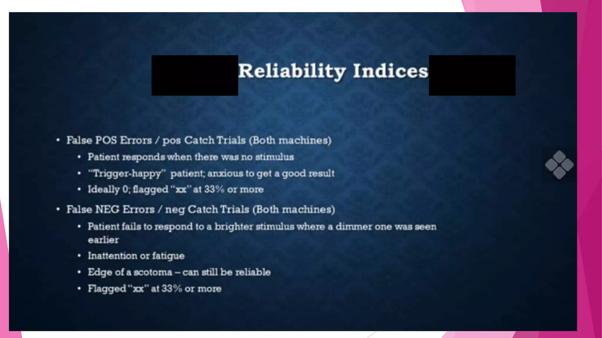 Basic approach on HVF | PPTX