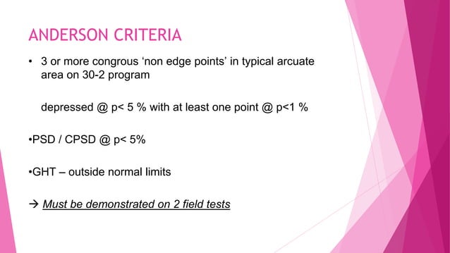 Basic approach on HVF | PPTX | Eye and Vision Conditions | Diseases and ...