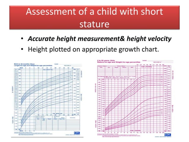 Basic approach on short stature in children | PPTX | Endocrine and ...