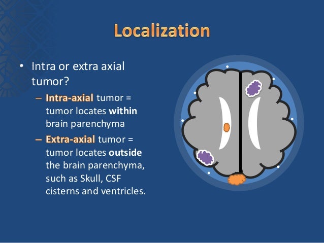 Basic approach to brain tumor