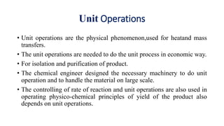 Basic approach to Chemical Industries.pdf