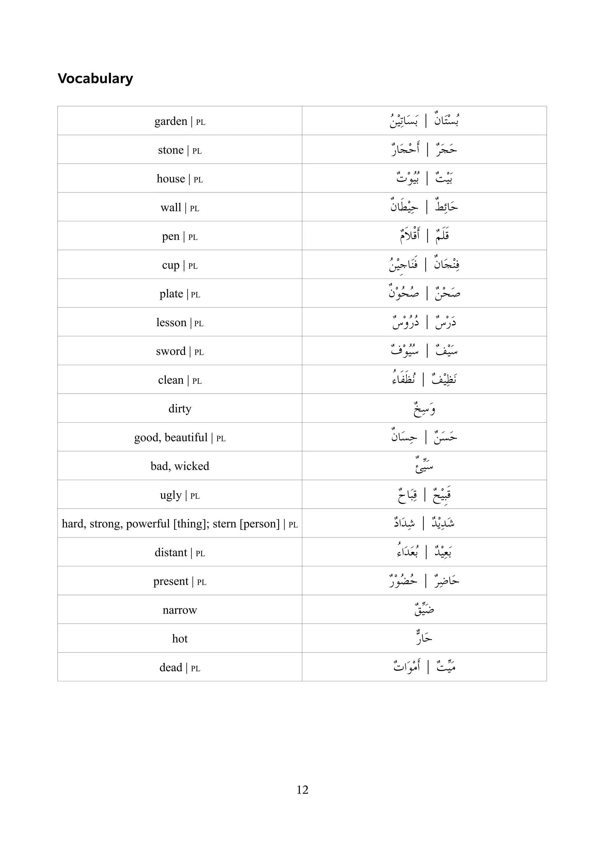 Basic arabic grammar_a_preview | PDF