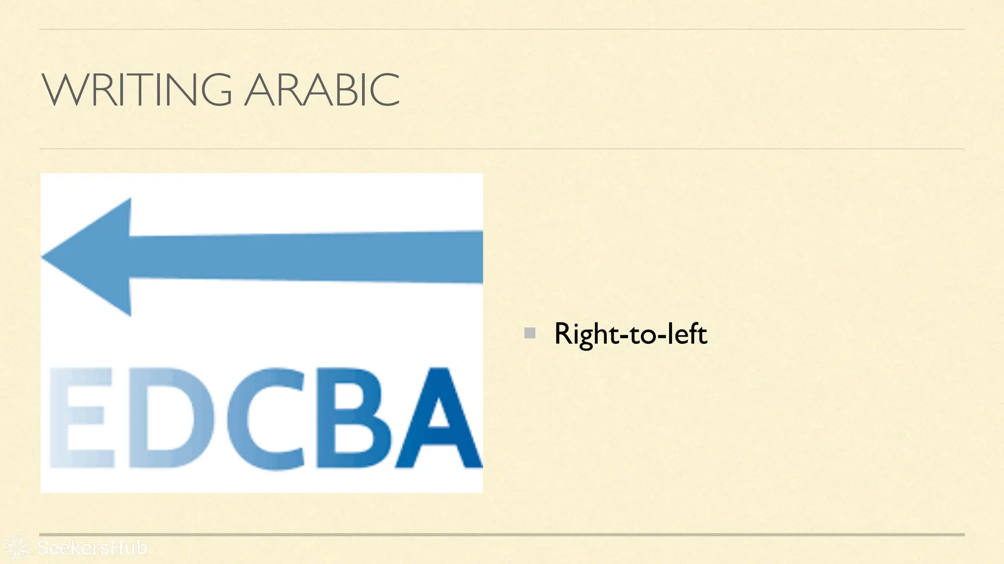 Basic Arabic Reading andLesson for basic | PDF