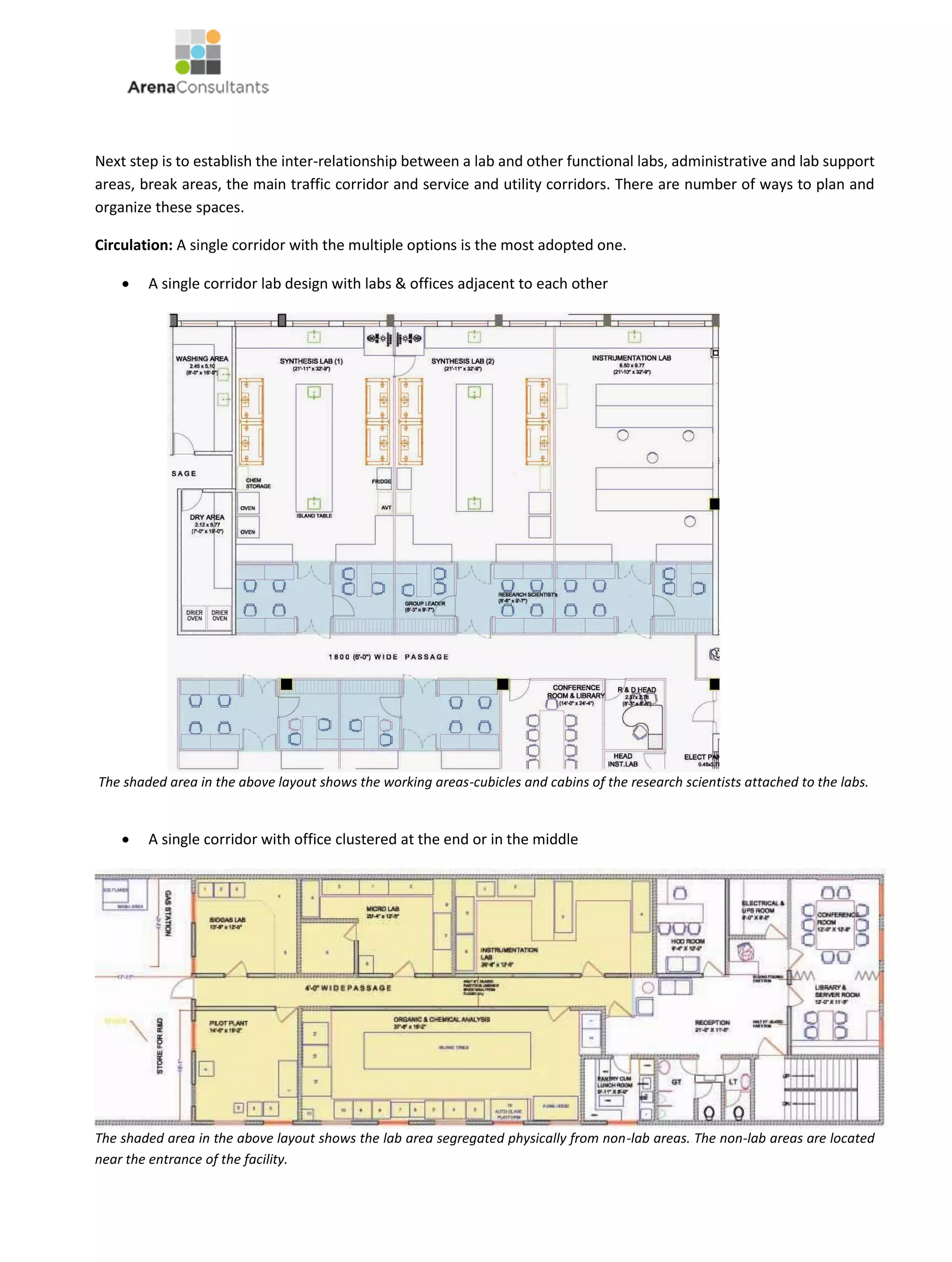 Basic architectural design considerations for a laboratory | PDF