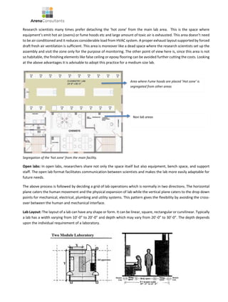 Basic architectural design considerations for a laboratory | PDF