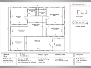 Basic architecturee layout | PPT