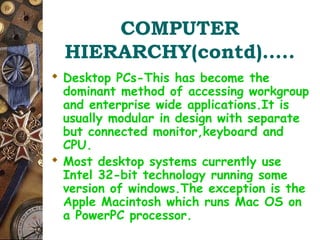 Basicarchitecturememory | PPT